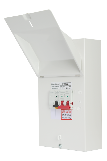 Products – FuseBox