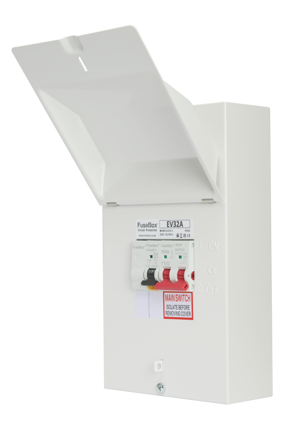 Products – FuseBox