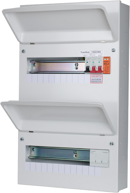 Products – FuseBox