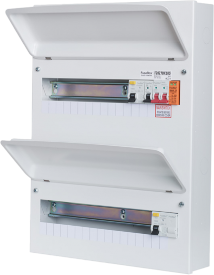 Products – FuseBox