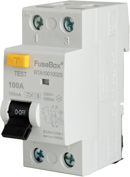 Products – FuseBox