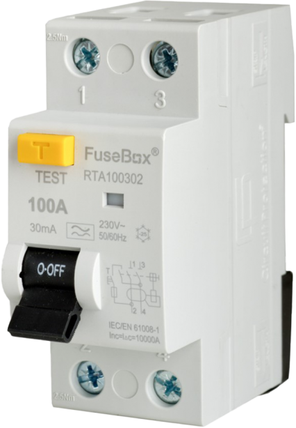 Products – FuseBox