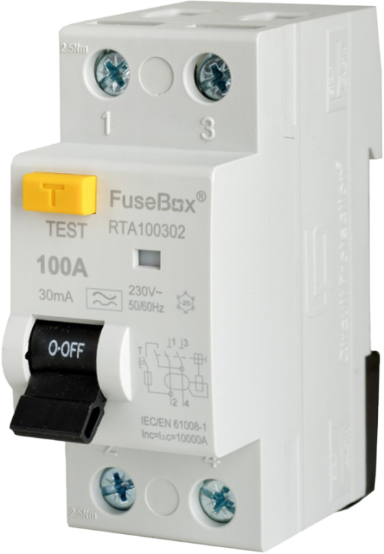 Products – FuseBox